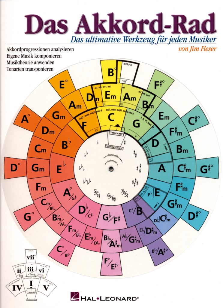 Das Akkord-Rad - Üben und Musizieren